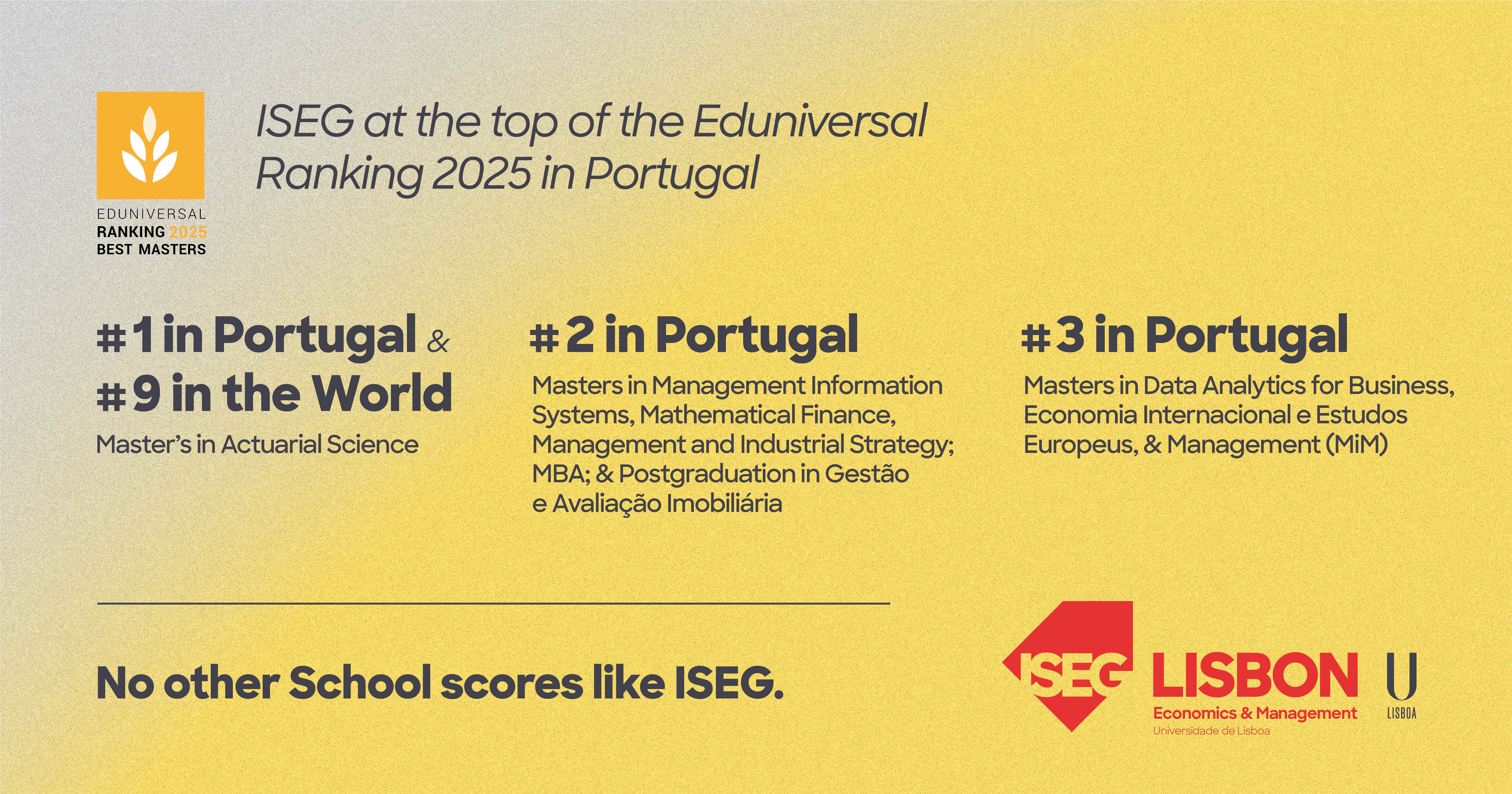 ISEG reforça presença nos Eduniversal Best Masters Rankings 2025 - ISEG